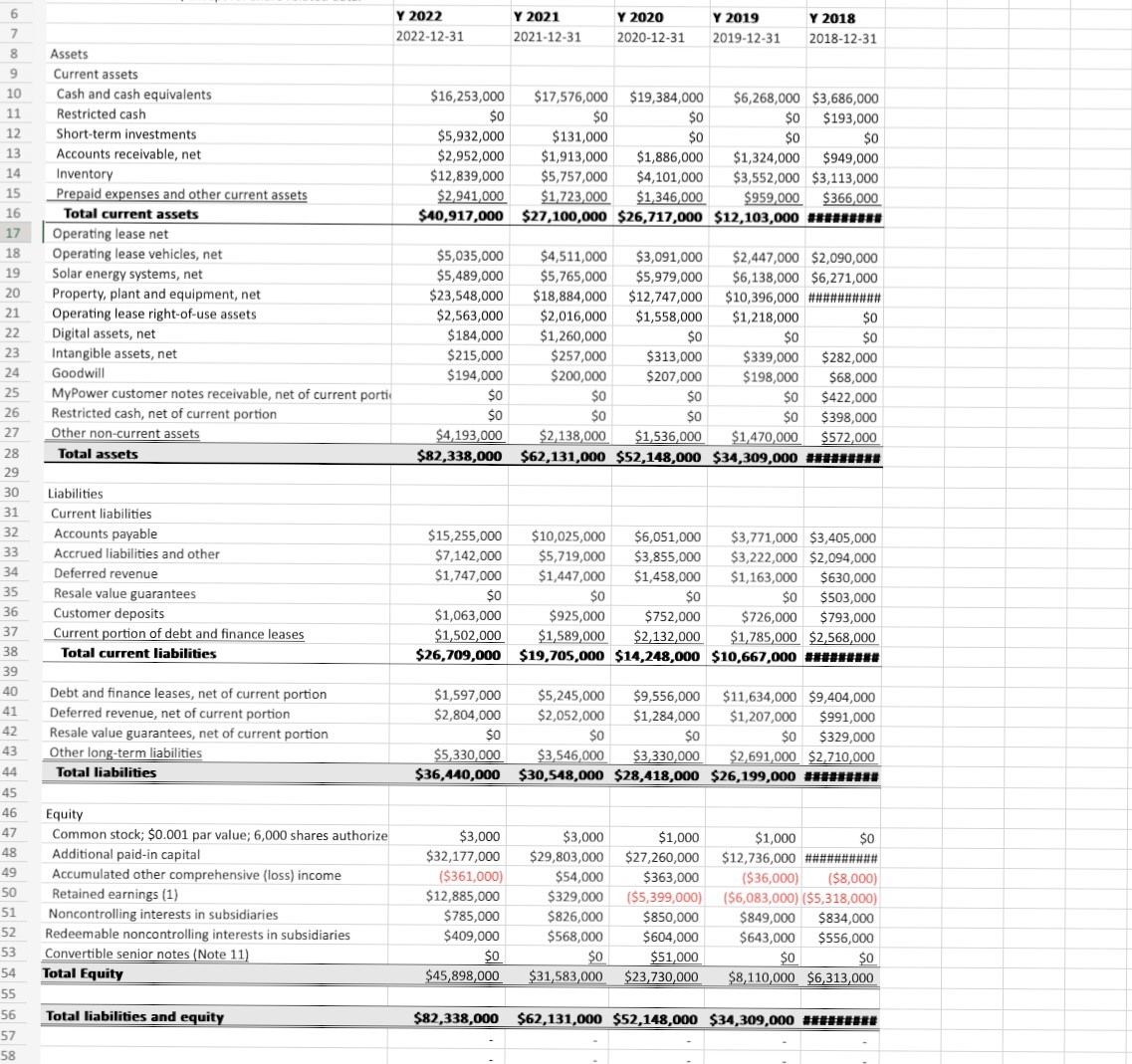 Find the AR Turnover ratio, Average Collection Period | Chegg.com
