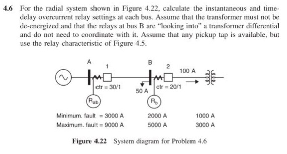 Solved 4.6 For the radial system shown in Figure 4.22, | Chegg.com