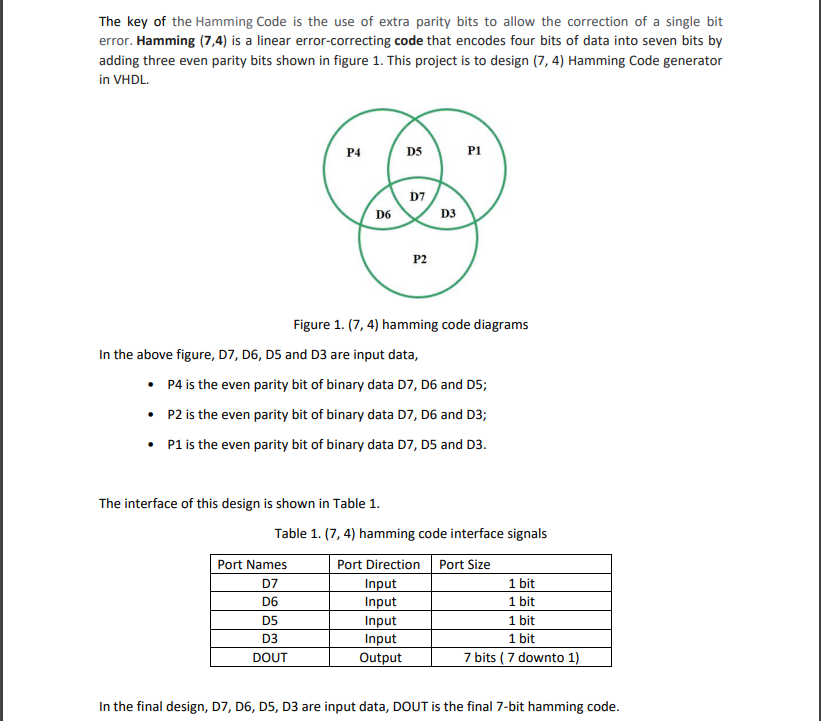 Solved The Key Of The Hamming Code Is The Use Of Extra