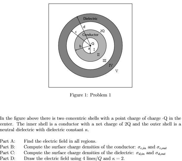 Solved Dielectric d 20 Canductor с b II III IV V Figure 1: | Chegg.com