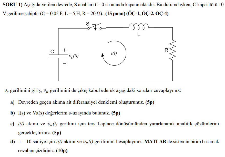 Solved In the circuit given below, switch S closes at t = 0 | Chegg.com