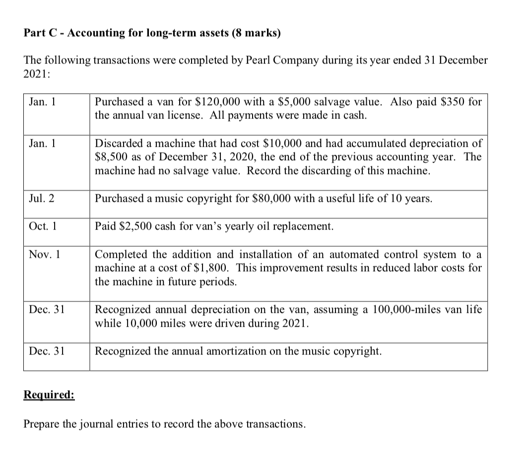 Solved Part C - Accounting for long-term assets (8 marks) | Chegg.com