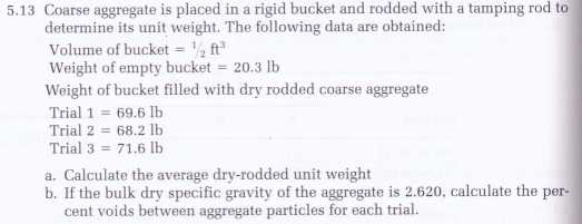 Solved 5.13 Coarse aggregate is placed in a rigid bucket and | Chegg.com