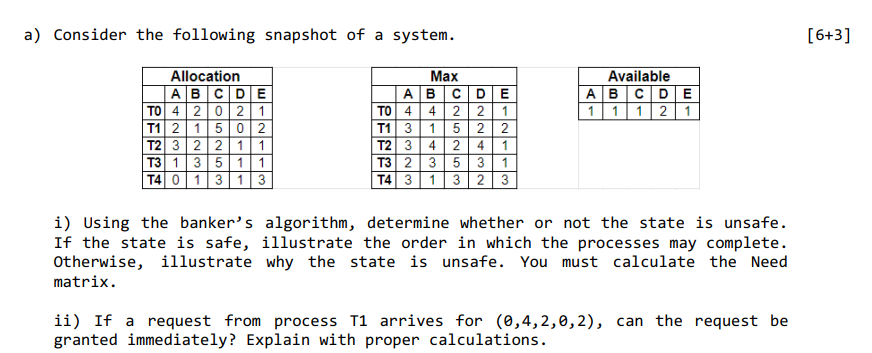 a) Consider the following snapshot of a system. [6+3] | Chegg.com