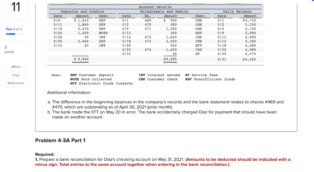 Solved | 11 Required information Problem 4-3A Prepare the | Chegg.com