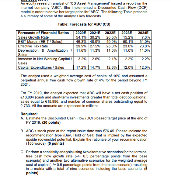 Solved An equity research analyst of "CS Asset Management | Chegg.com