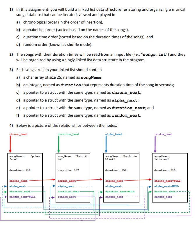 Solved 1) In this assignment, you will build a linked list | Chegg.com