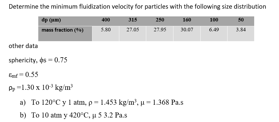 Solved Determine the minimum fluidization velocity for | Chegg.com