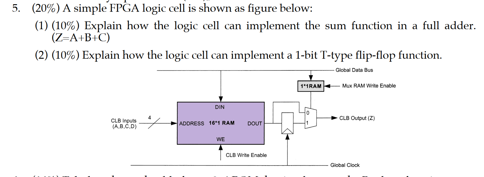 Solved 5. (20%) A simple FPGA logic cell is shown as figure | Chegg.com