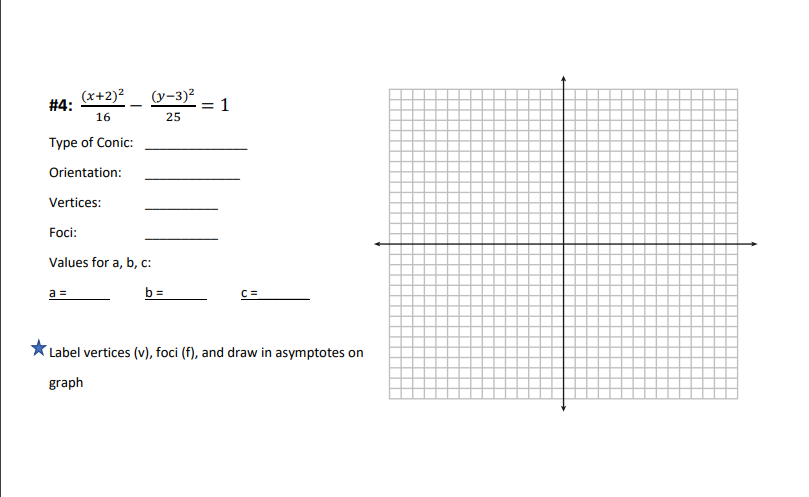 Solved #4: 16(x+2)2−25(y−3)2=1 Type of Conic: Orientation: | Chegg.com
