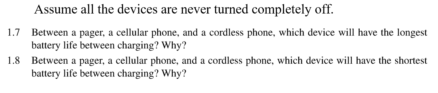 Solved Solve the following Communication Electronics | Chegg.com