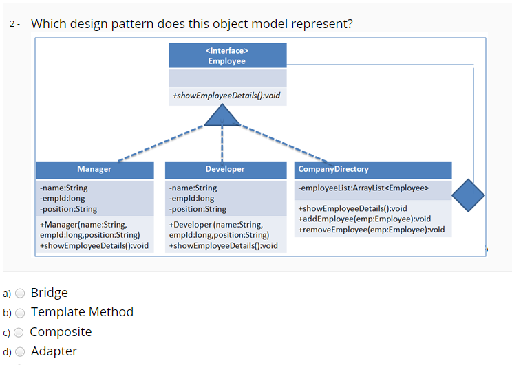 2- Which design pattern does this object model | Chegg.com