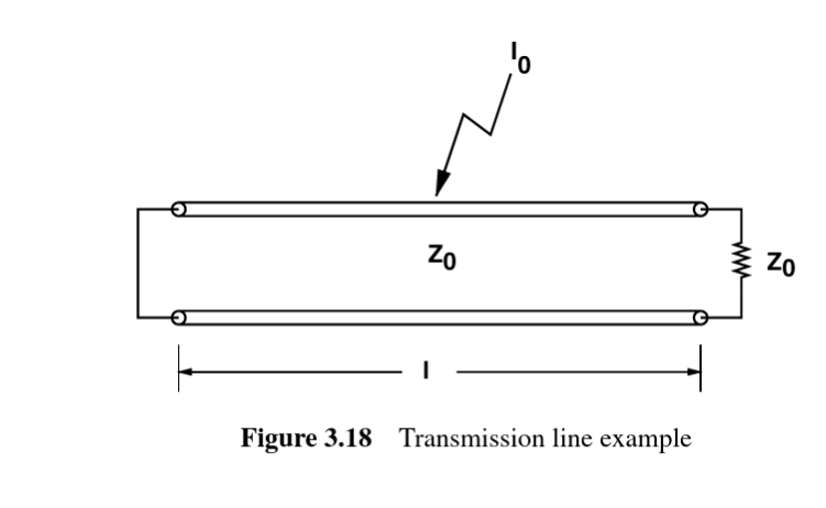 Solved 4. The same transmission line as cited in Problem 3 | Chegg.com