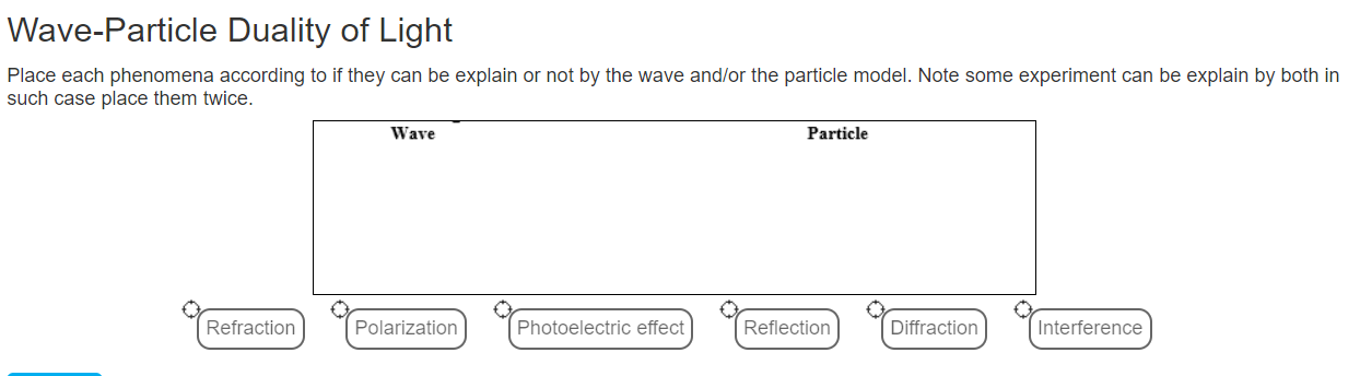 Solved Wave-Particle Duality of Light Place each phenomena | Chegg.com