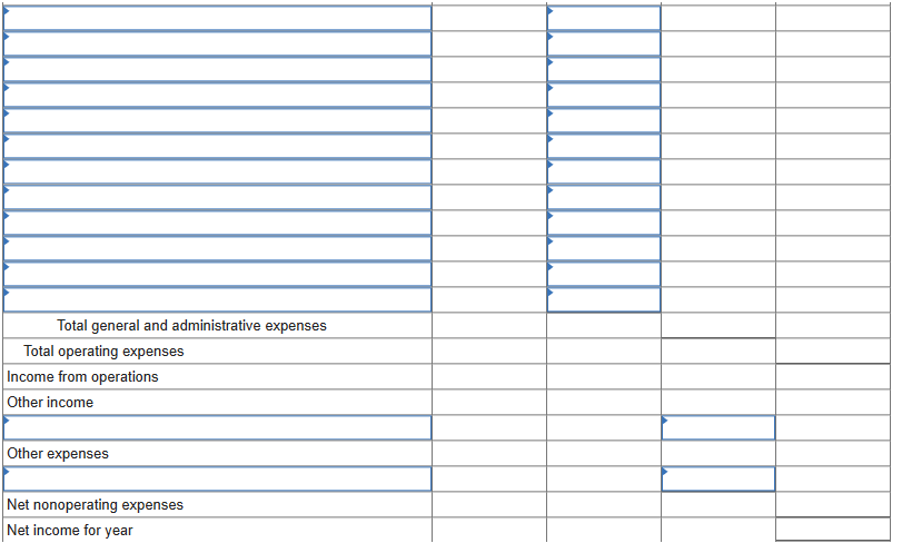 Solved Problem 13.2A (Algo) Preparing classified financial | Chegg.com