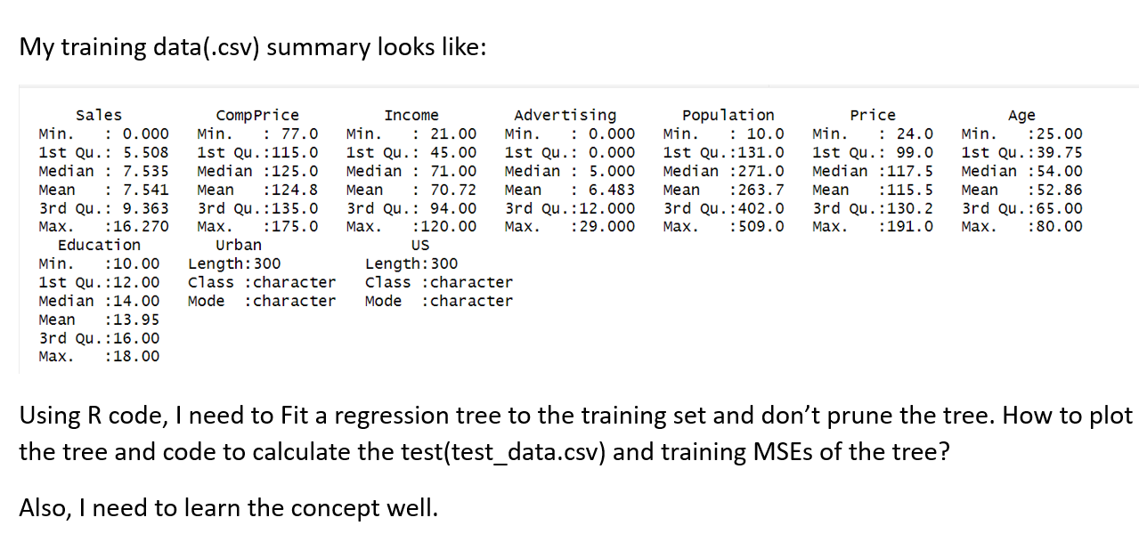 Solved My training data(.csv) summary looks like: 3rd | Chegg.com