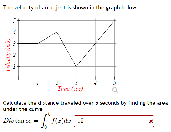 Solved The velocity of an object is shown in the graph below | Chegg.com