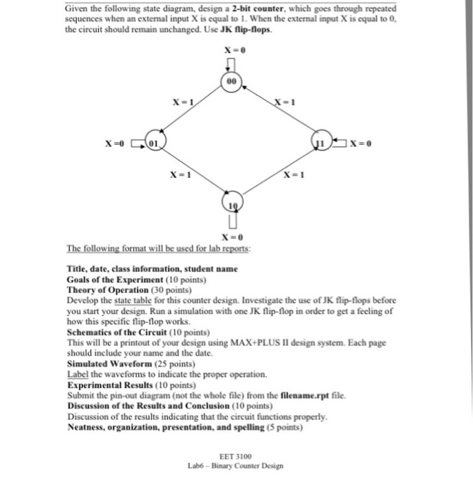 Solved Given the following state diagram, design a 2-bit | Chegg.com