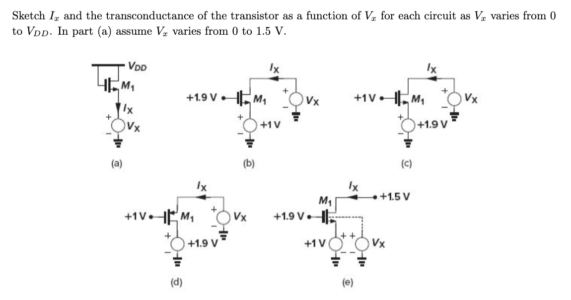 Table 2.1 Level 1 SPICE models for NMOS and PMOS | Chegg.com