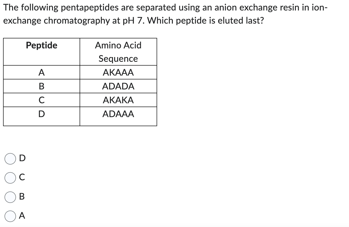 Solved What is the net charge on a tetrapeptide, | Chegg.com