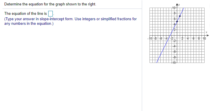 Solved 7 Determine the equation of the graph. The equation | Chegg.com