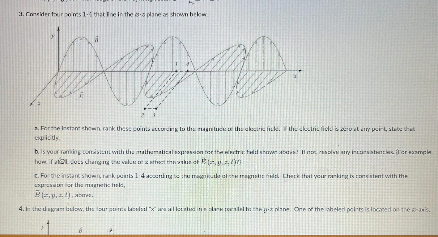 Solved A. Consider the following model and visualization for | Chegg.com