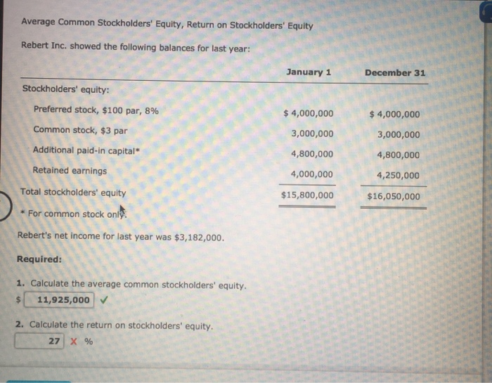 Solved Average Common Stockholders' Equity, Return on | Chegg.com