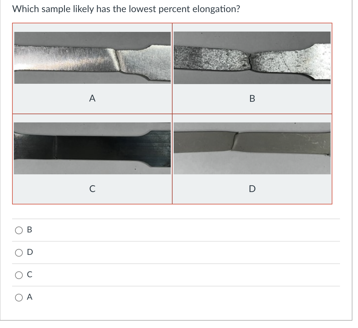 Solved Which sample likely has the lowest percent | Chegg.com