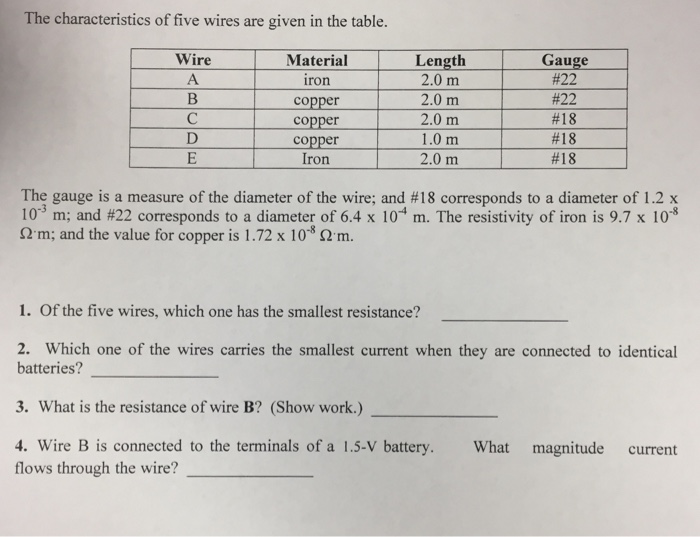 Solved The characteristics of five wires are given in the | Chegg.com