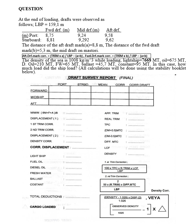 QUESTION At the end of loading, drafts were observed | Chegg.com