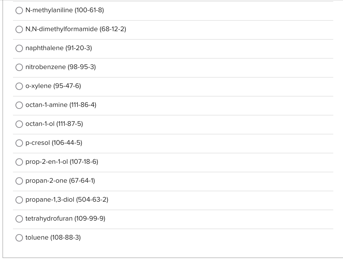 Solved Assign the IR spectra given in Questions 1 - 3 to | Chegg.com