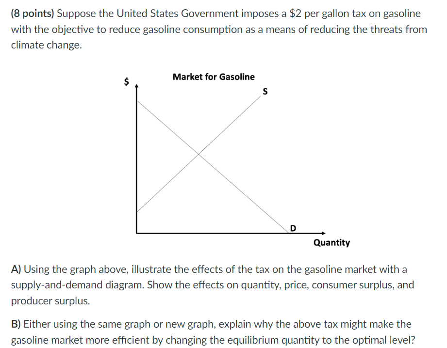 Solved (8 points) Suppose the United States Government | Chegg.com