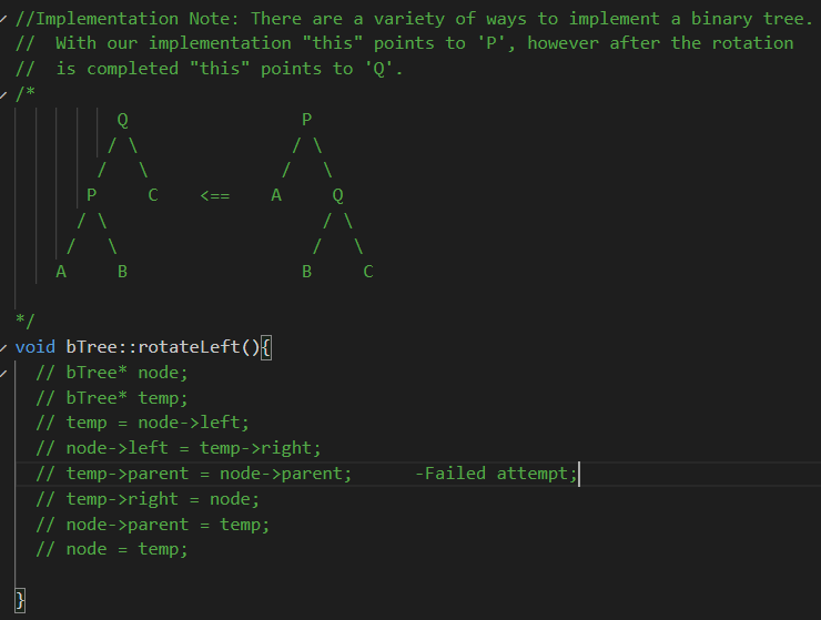 Solved Using c++ please help me write the rotateLeft() (A | Chegg.com