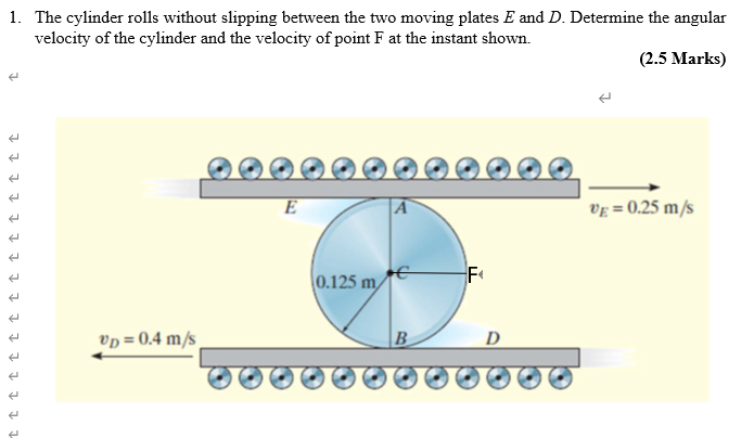 Solved 1. The cylinder rolls without slipping between the | Chegg.com