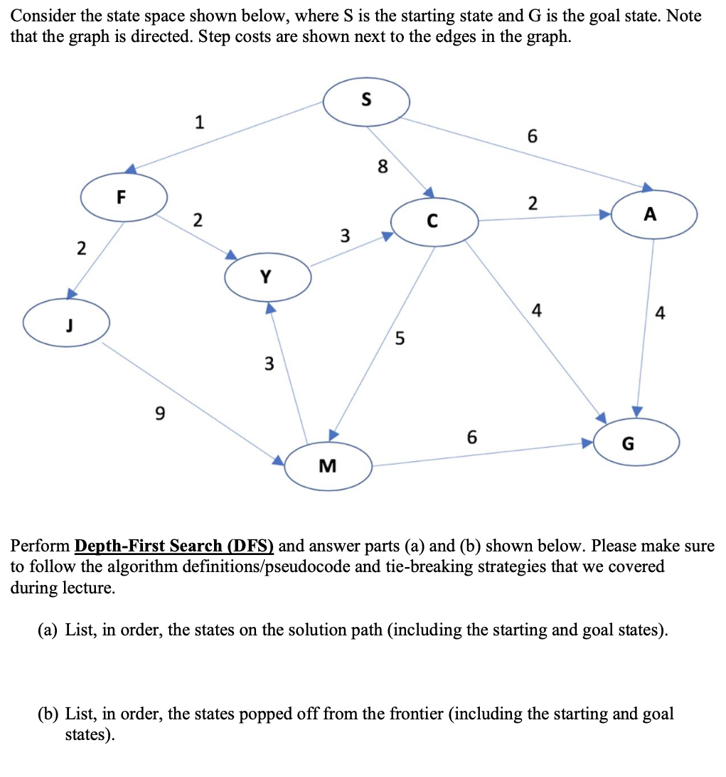 Solved Consider the state space shown below, where S is the | Chegg.com