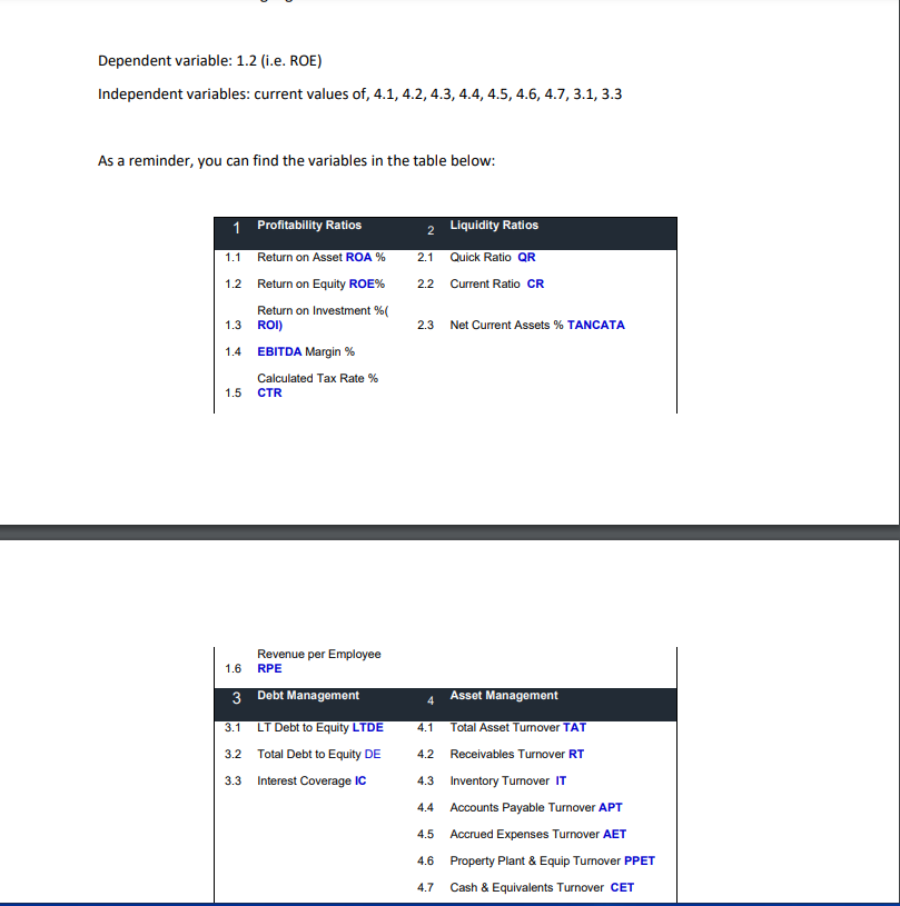 Assignment This assignment is designed to help you in | Chegg.com