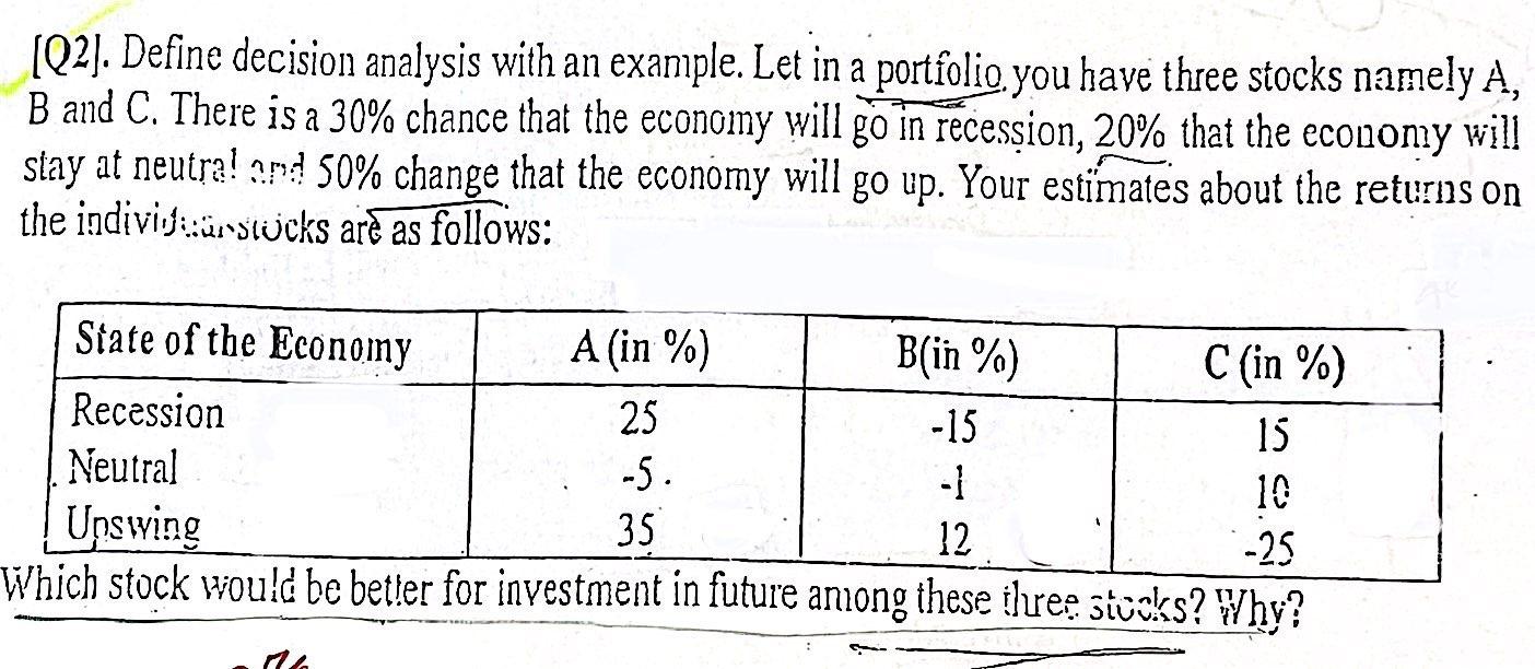 Solved [Q2]. Define decision analysis with an example. Let | Chegg.com