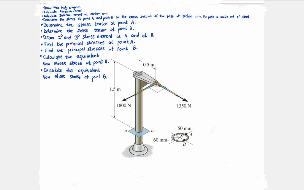 - Draw free body diagram - Calculate Reaction forces | Chegg.com - Draw free body diagram - Calculate Reaction forces | Chegg.com