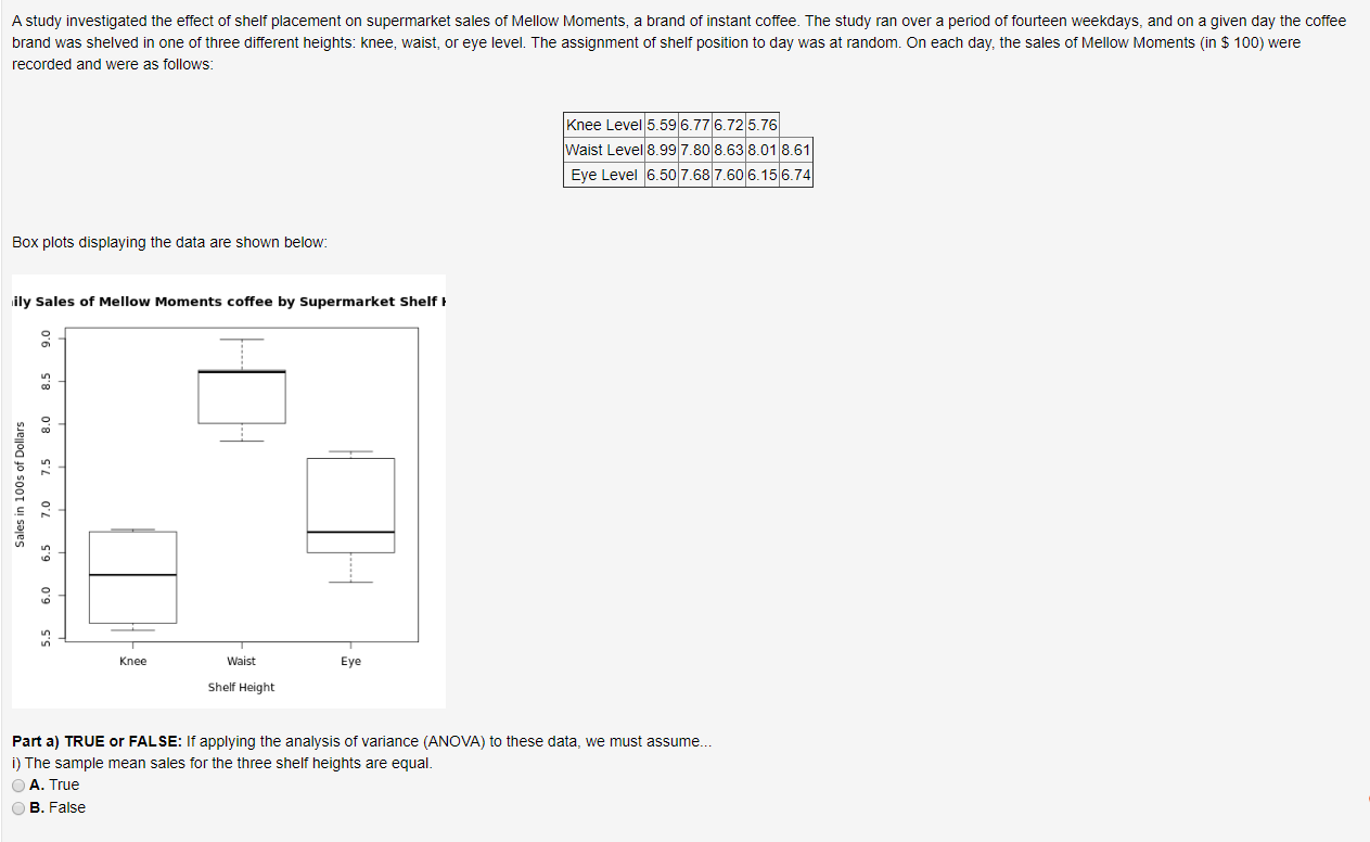 Solved A study investigated the effect of shelf placement on | Chegg.com