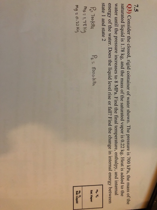 Solved 7.5 Q3) Consider the closed, rigid container of water | Chegg.com