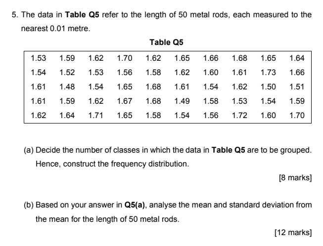 Solved 5. The data in Table Q5 refer to the length of 50 | Chegg.com