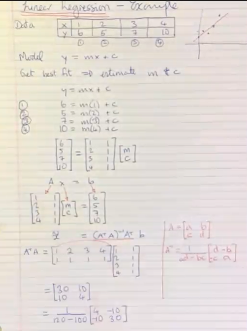 Solved pls answer the 4 parts of question 3 by following | Chegg.com