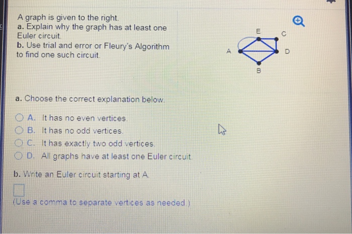 Solved A graph is given to the right. a. Explain why the | Chegg.com