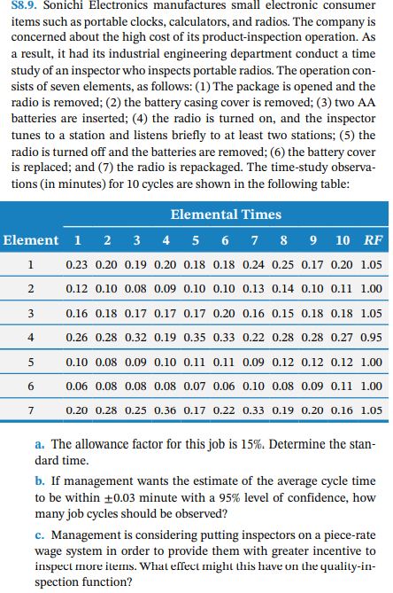 S8.9. Sonichi Electronics manufactures small | Chegg.com