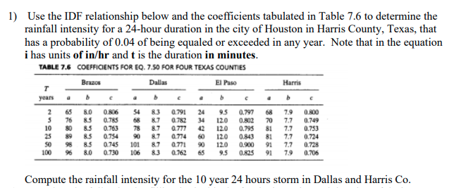 Solved 1) Use the IDF relationship below and the | Chegg.com