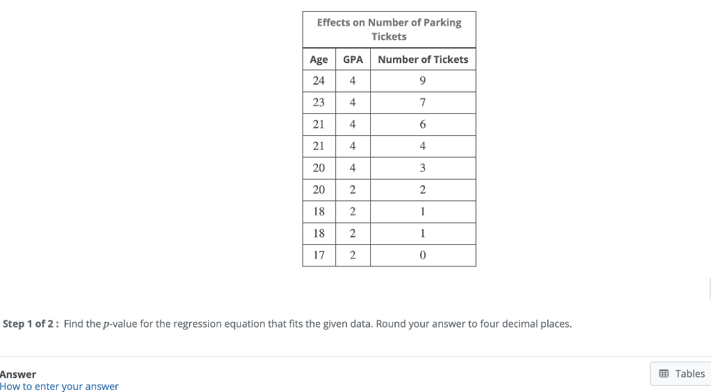 Solved Step 1 of 2 : Find the p-value for the regression | Chegg.com