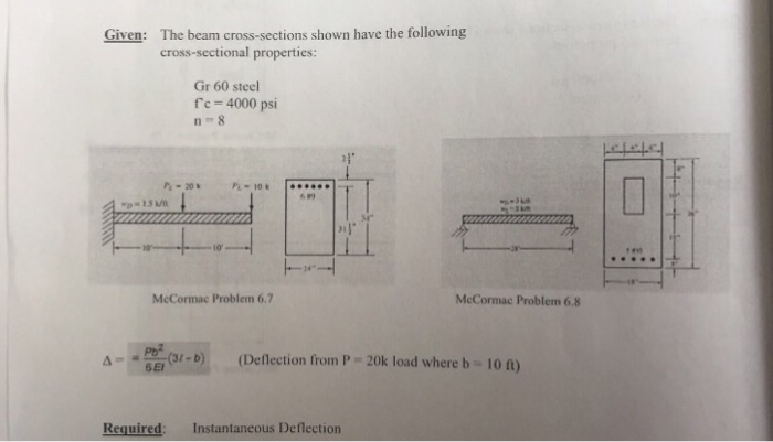 Solved The beam cross-sections shown have the following | Chegg.com