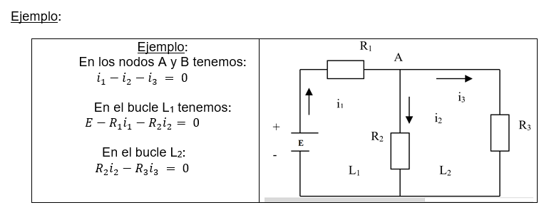 Solved Ejercicio 3- Circuitos eléctricos: La intensidad de | Chegg.com