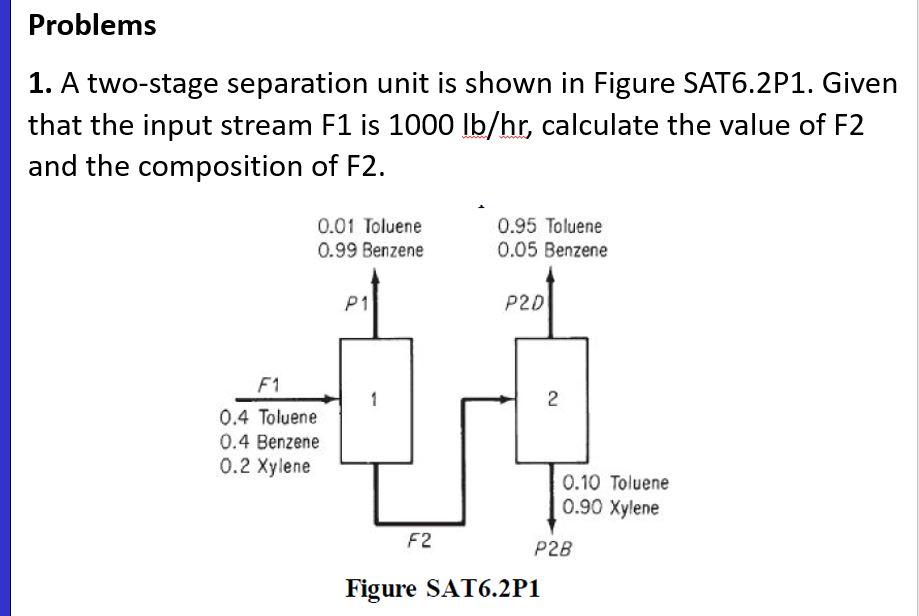 Solved Problems 1. A two-stage separation unit is shown in | Chegg.com