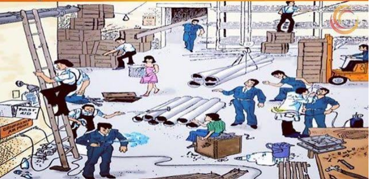 Solved Perform hazard analysis. Identify TEN hazard | Chegg.com